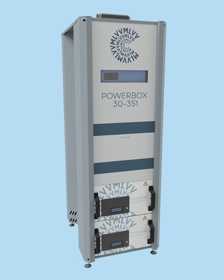 Powerbox - MLVV Powerbox